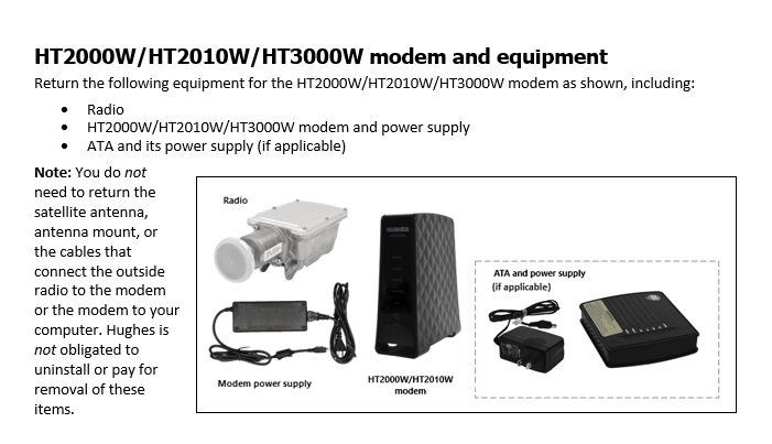 Why did I receive a return kit?